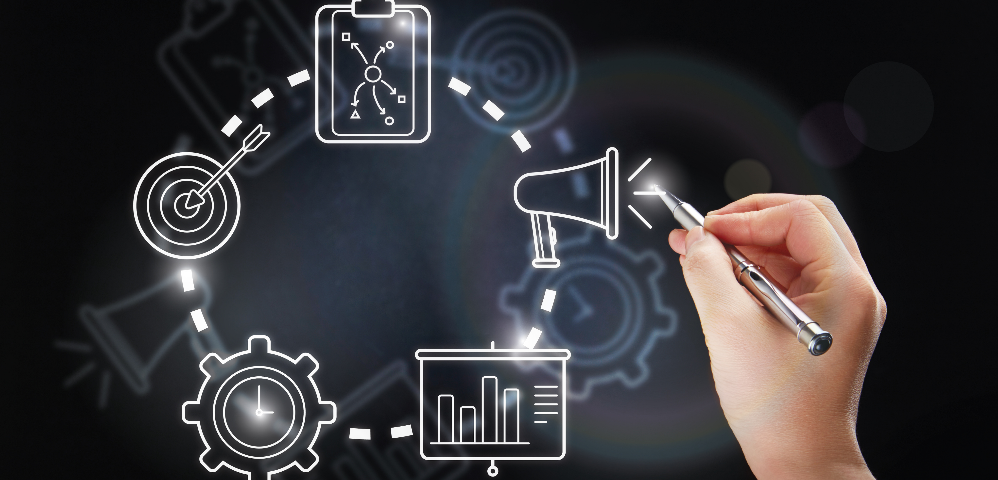 The Five Stages of the Strategic Management Process